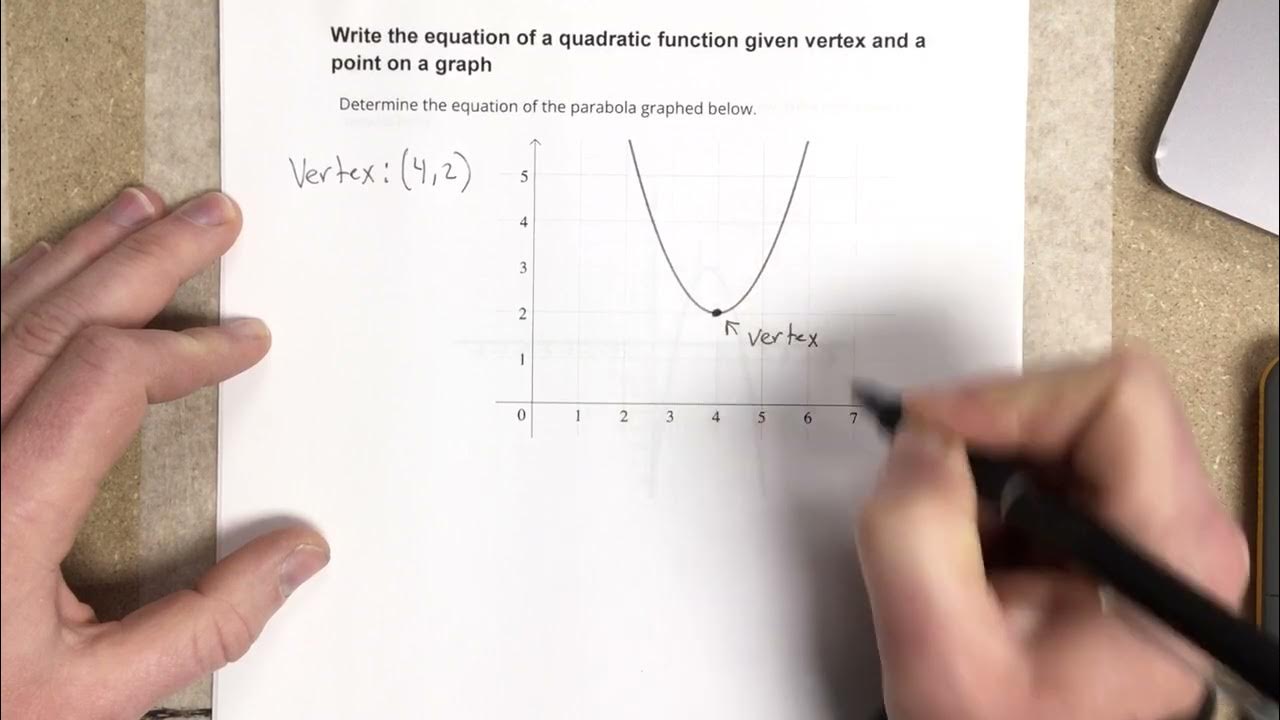 Write the equation of a quadratic function given vertex and a point on graph - YouTube