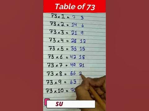 73 Table Trick || #table #tricks #73 #shorts #tables #short #mathskills ...