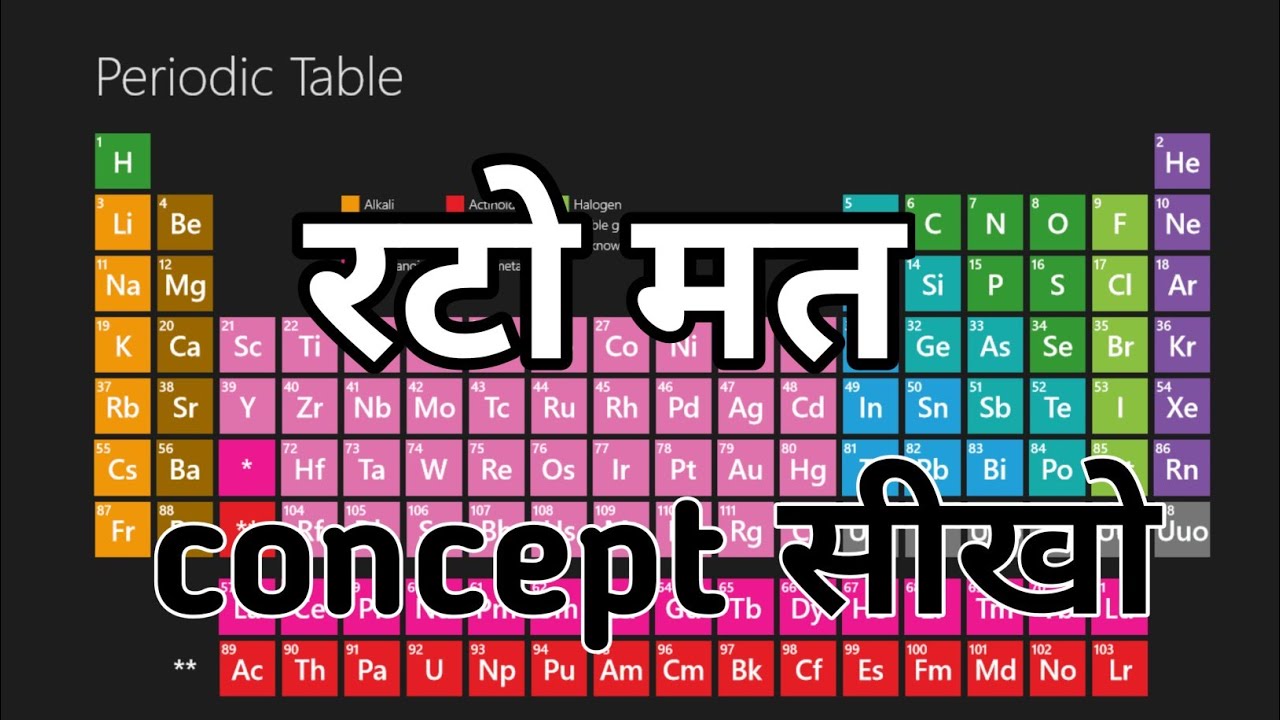 periodic table chemistry| Modern periodic table learning tricks|आवर्त ...