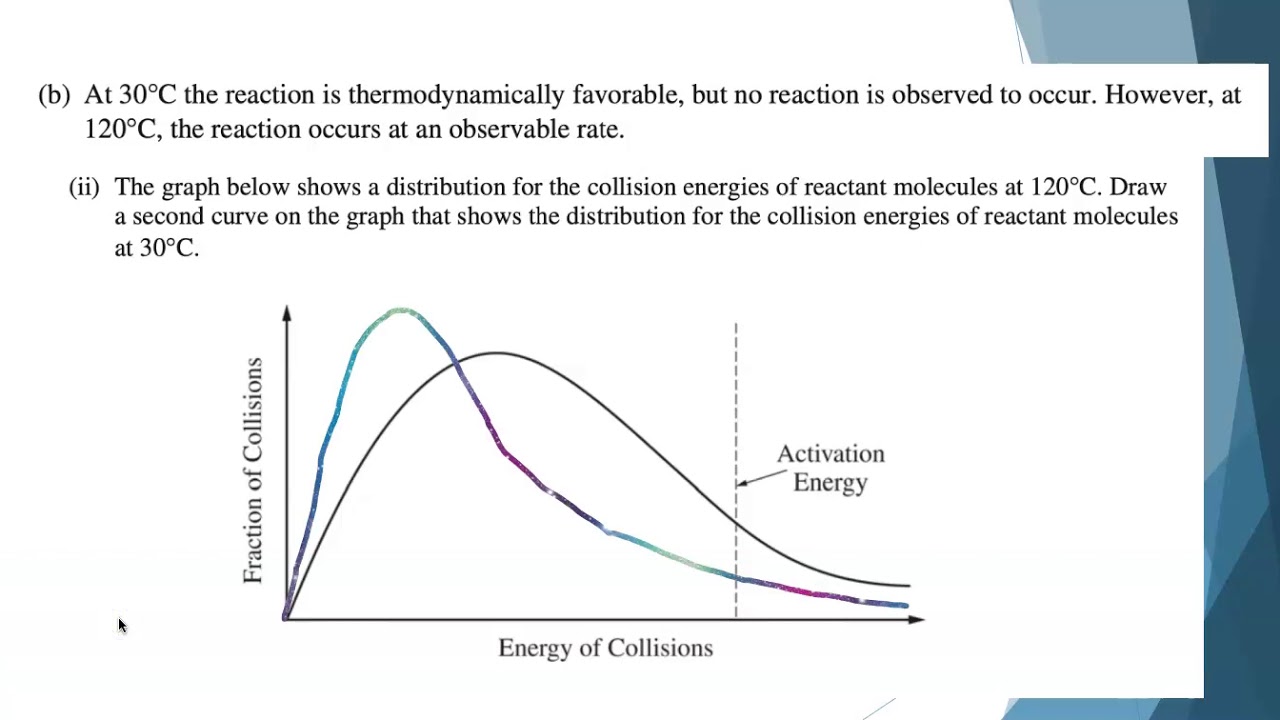 AP Chemistry Exam Review: 2017 Free Response Question #1 - YouTube