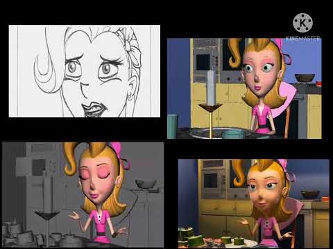 Unstable fable Goldilocks and the 3 bears show comparison