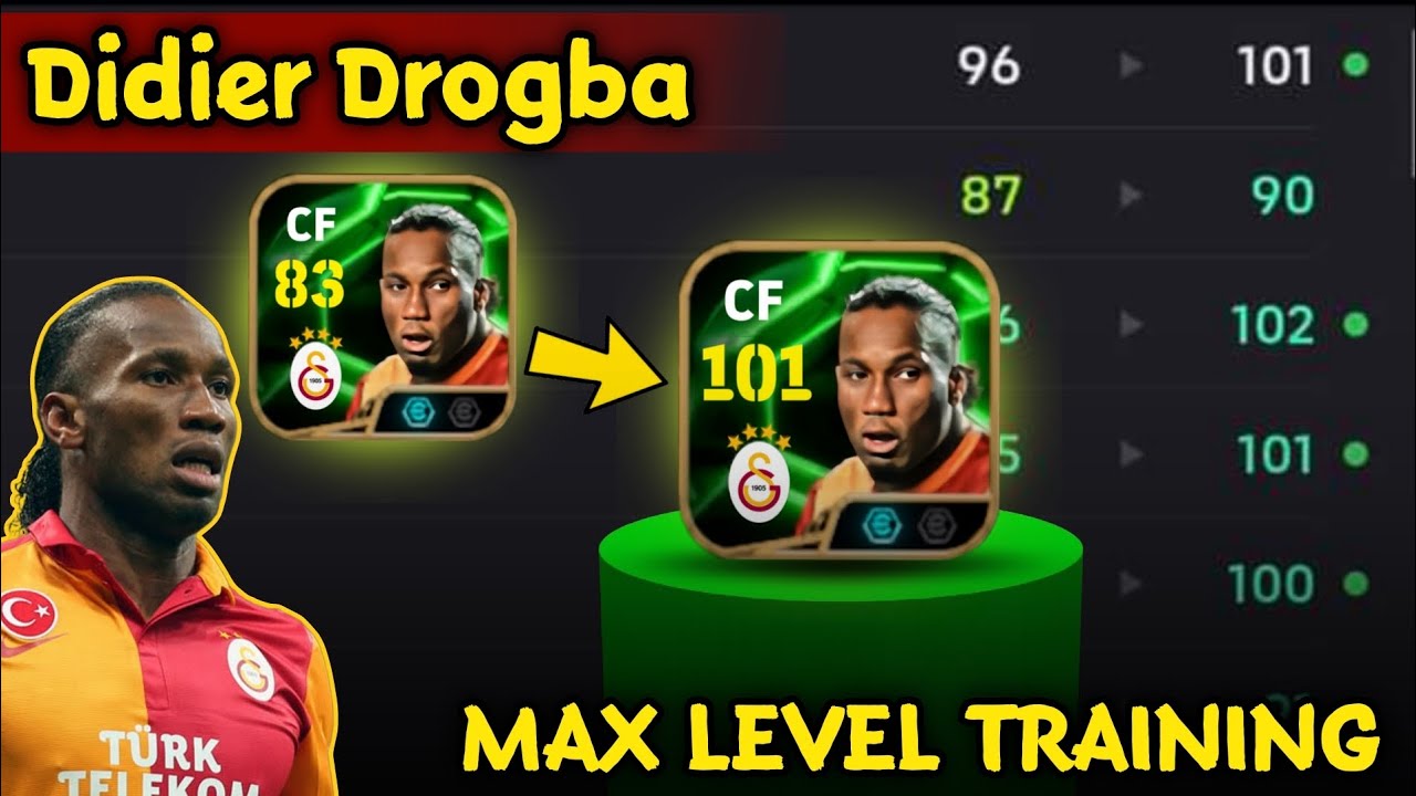 How To Upgrade 101 Rated D.Drogba In Efootball 2025 | D.Drogba Max ...