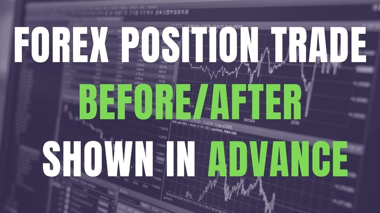 Forex Position Trade: Before and After - SHOWN IN ADVANCE (Again) - YouTube