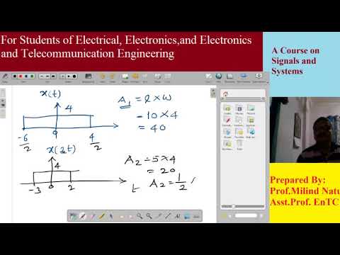 Signals and Systems| Properties of Impulse signal | Introduction to ...
