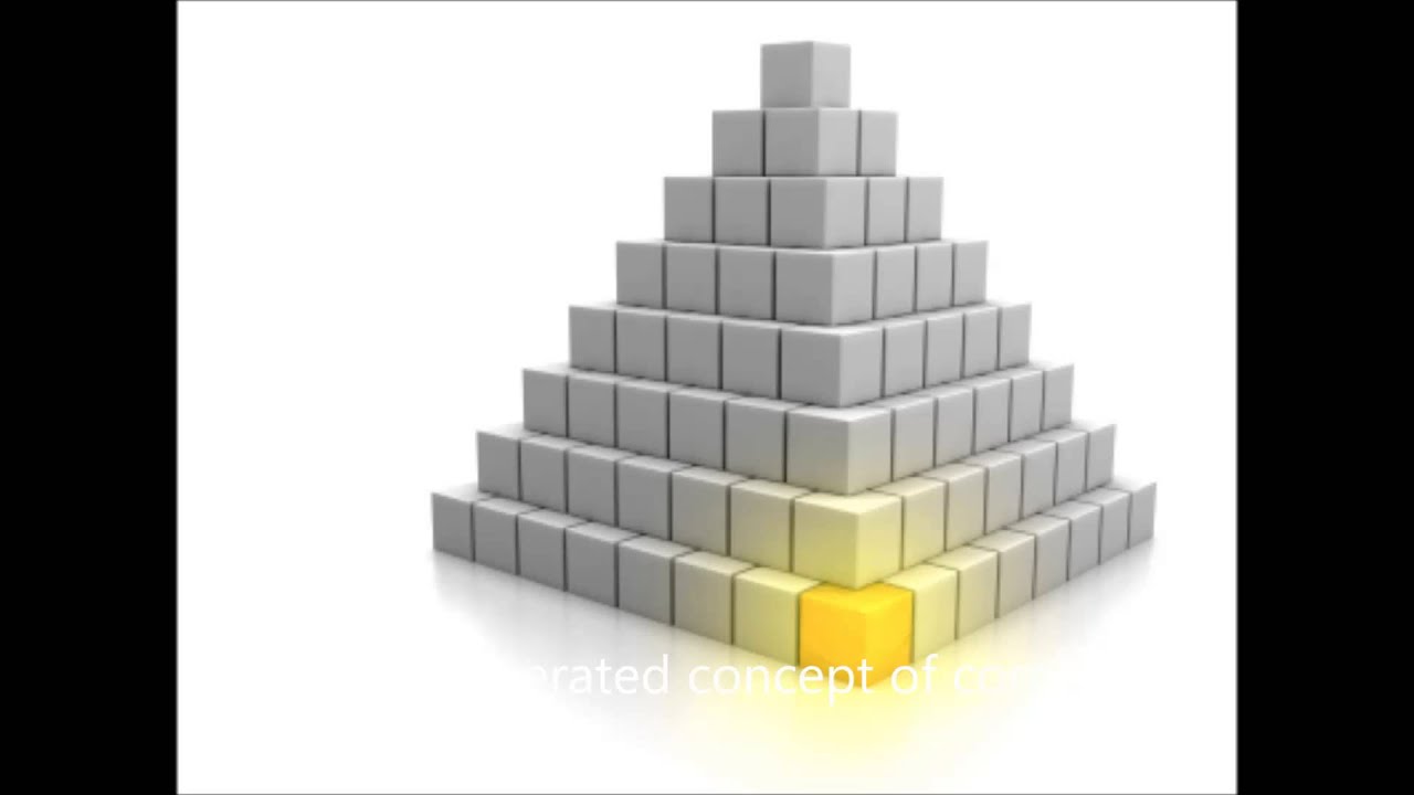 Le fondement (27/09/2015) - YouTube