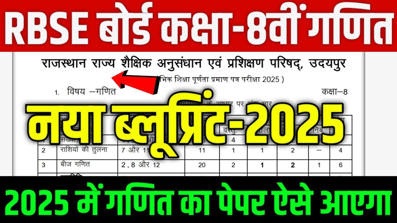 RBSE Class 8th Maths Blueprint 2025 ।। Rajasthan Board Class 8th Maths ...