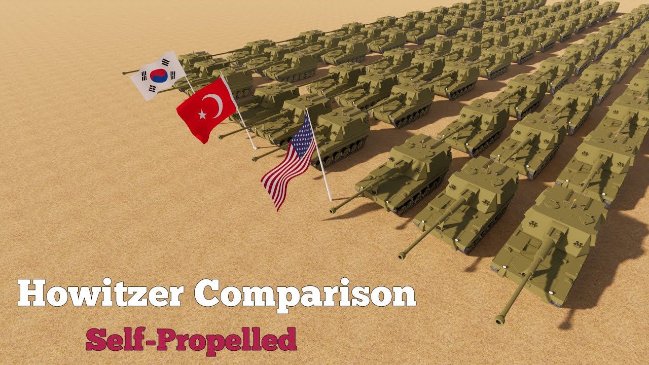 Self Propelled Howitzer Strength by Country (2021) Military Power ...