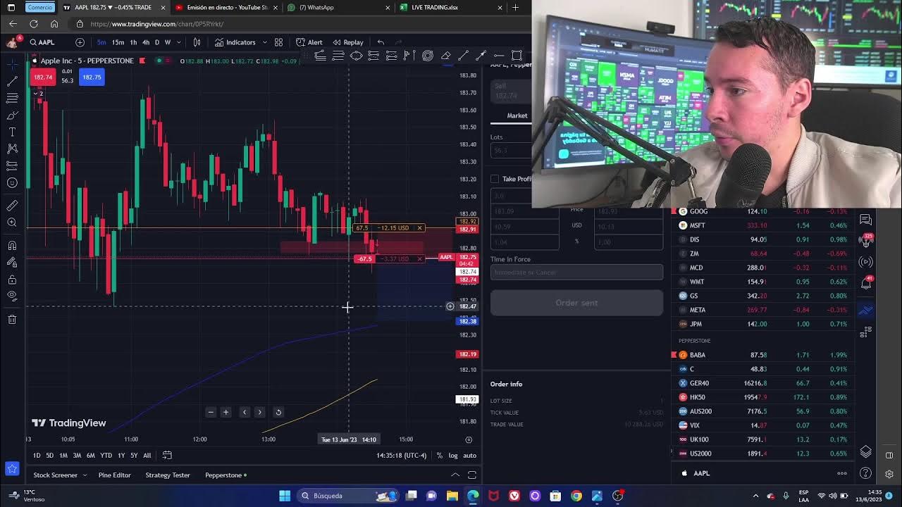 Operativa en vivo en Acciones de Estados Unidos - Trading en Acciones 2023 - YouTube