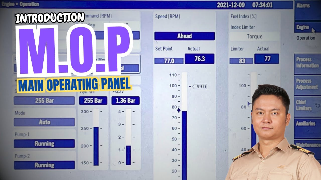 [MAN-B&W] Introduction MOP : Main Operation Panel | MOE MYiNT SHEiN ...