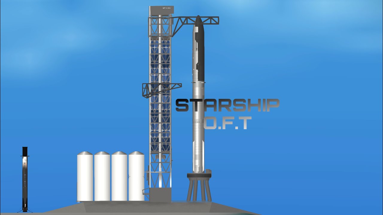Starship Flight Test | REALITY SPACE SFS - YouTube
