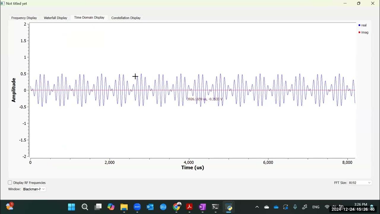 Adalm-Pluto Software defined radio Project (SDR) - YouTube