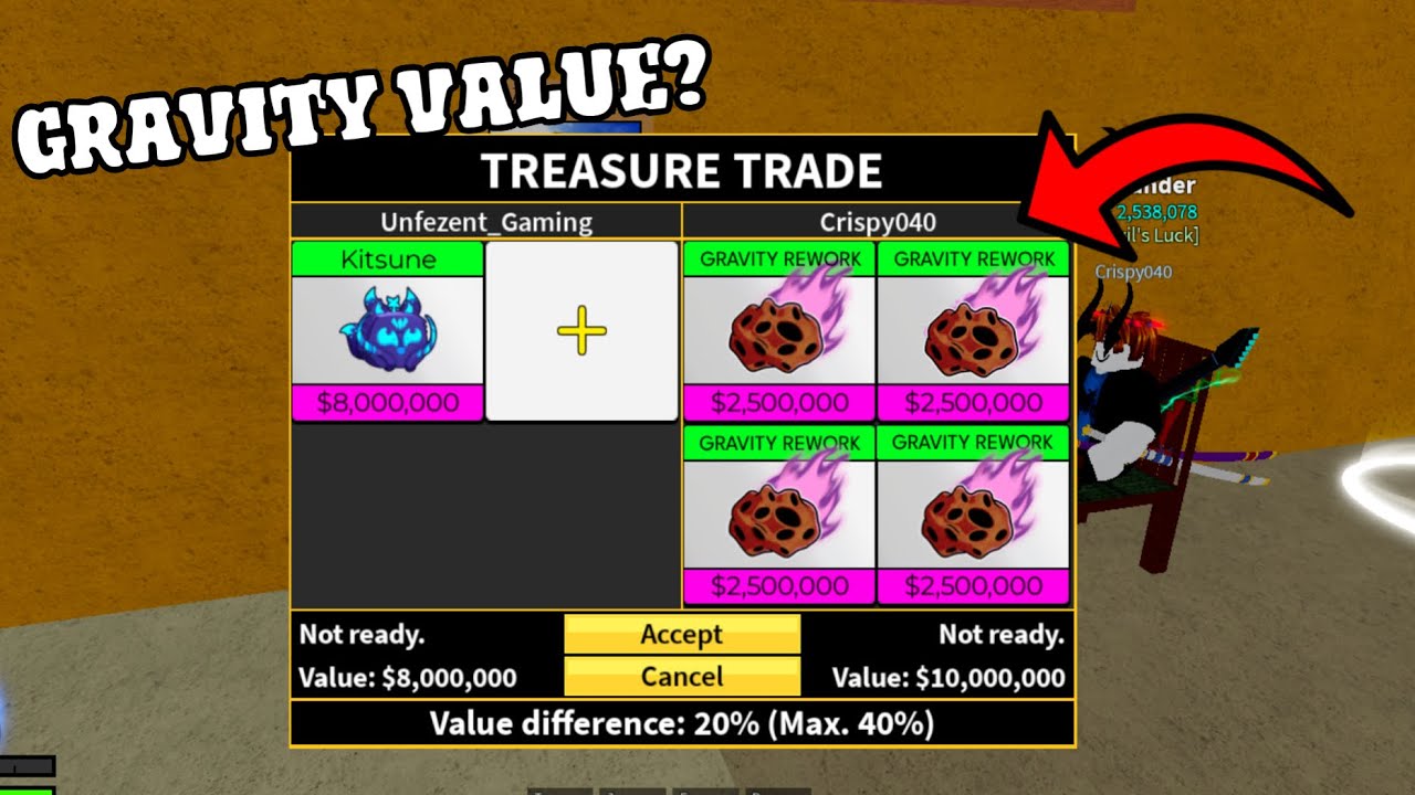 NO WAYYY🔴 Collect All (Reworked) Gravity - Blox Fruits New Update - YouTube