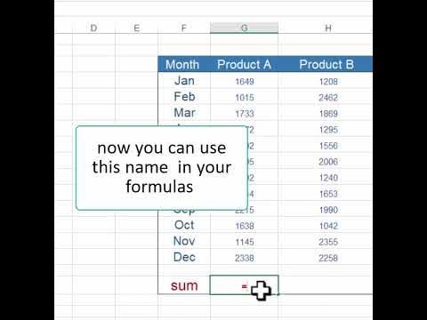 From Confusion to Clarity: Simplifying Your Excel Formulas - YouTube
