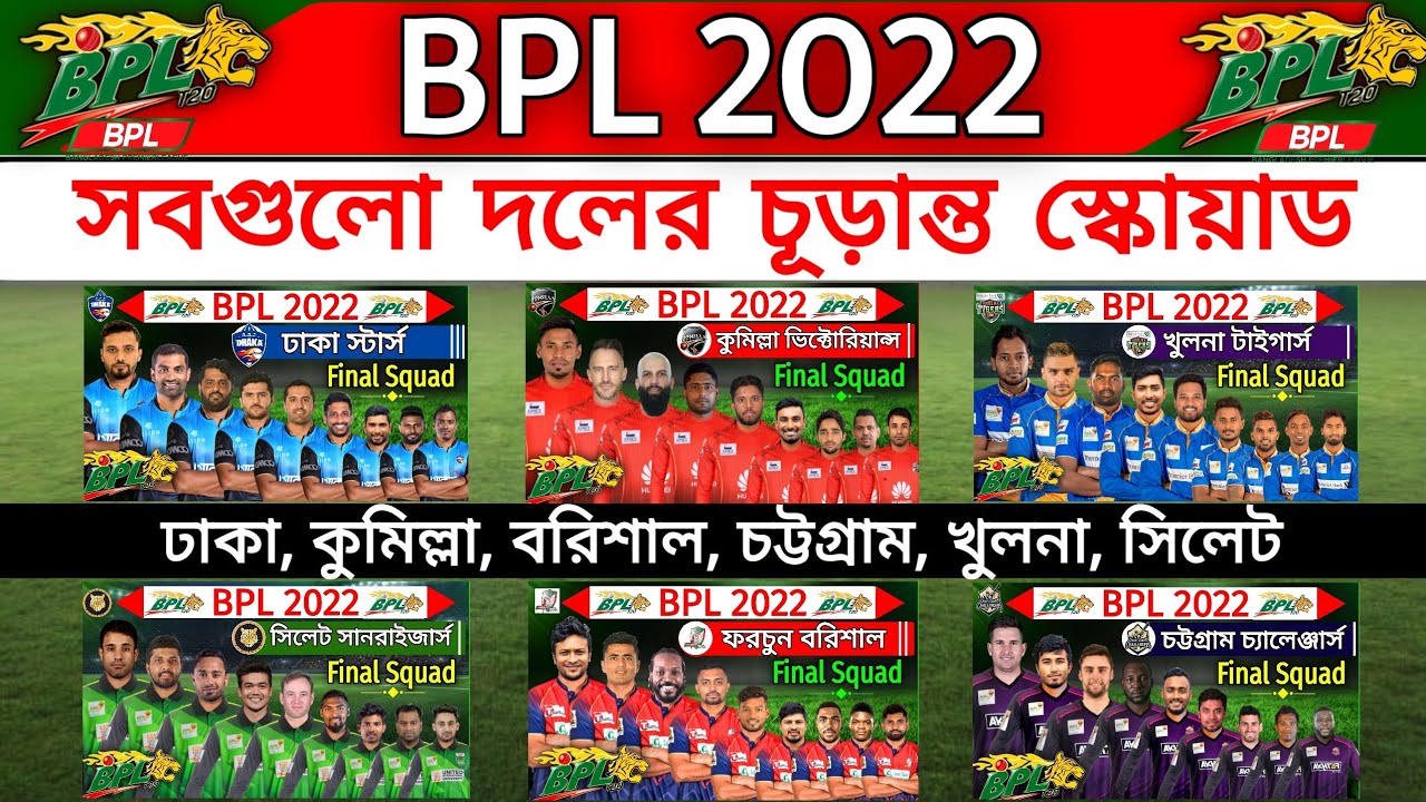 BPL 2022 - All Teams Final Squad | Dhaka, Cumilla, Barishal,Sylhet ...
