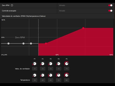 AMD Adrenalin - CURVA de FAN RESETANDO [SOLUÇÃO] - YouTube