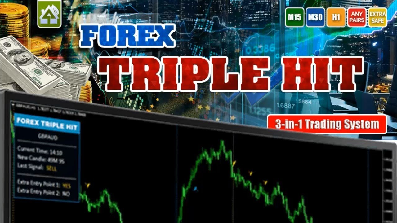 Forex Triple Hit: +3120 Pips in 7 Trades! Forex indicator - YouTube