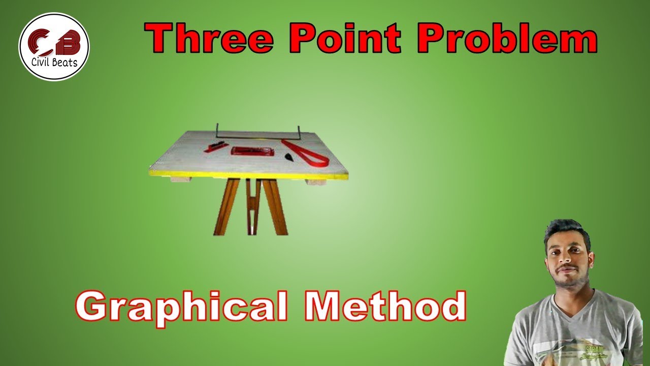 Three Point Problem| Graphical Method | Devesh Saini - YouTube