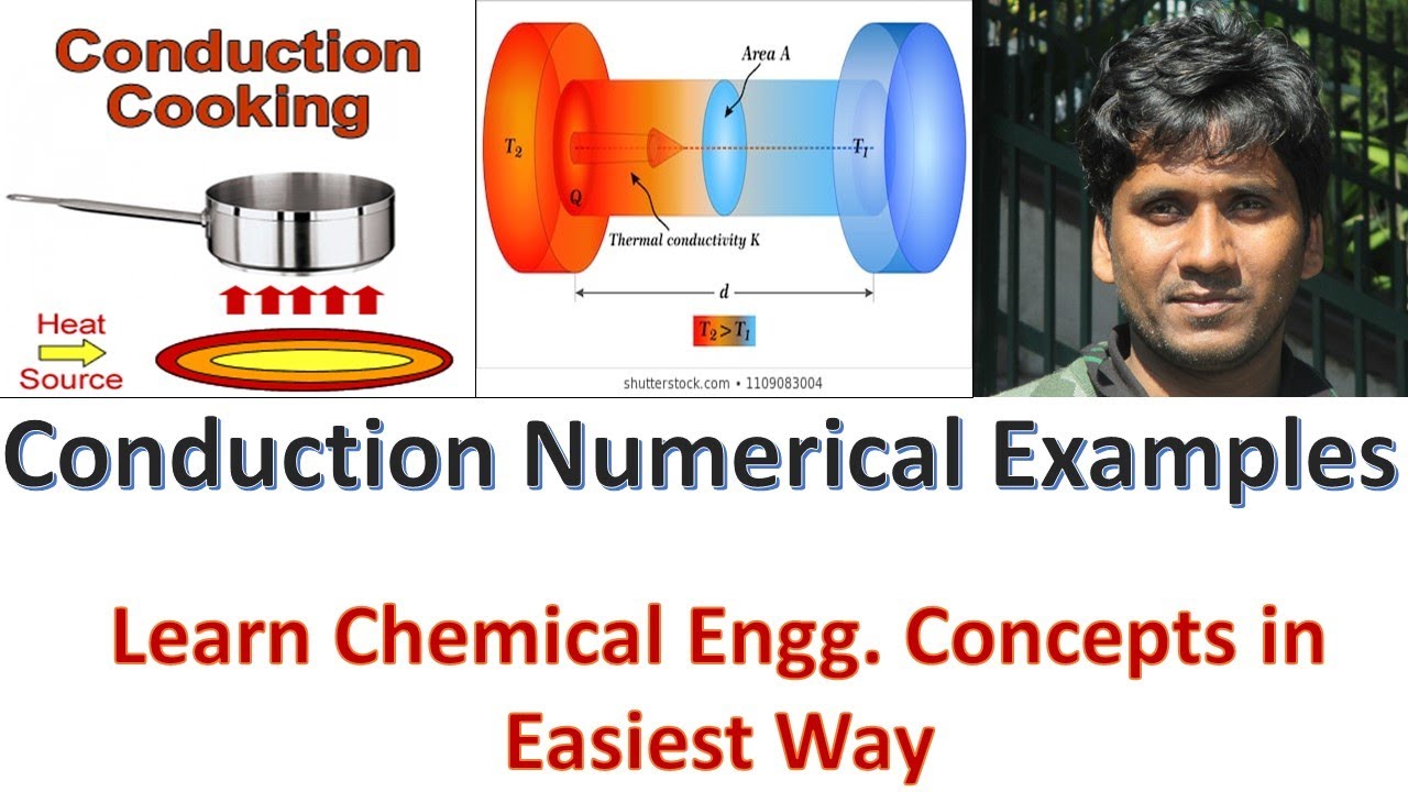 Conduction Theory and its Examples@ChemicalMahi - YouTube