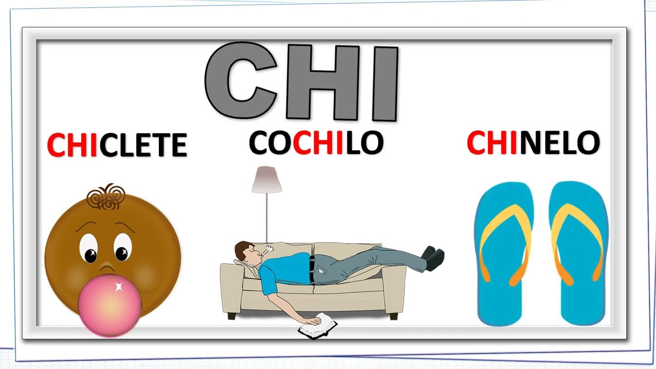 Sílabas Complexas CHA CHE CHI CHO CHU CHÃO - CH + A E I O U ÃO ...