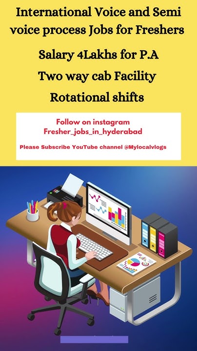 International semi voice process jobs #voiceprocesssjobs #jobvacancy #freshersjobs - YouTube