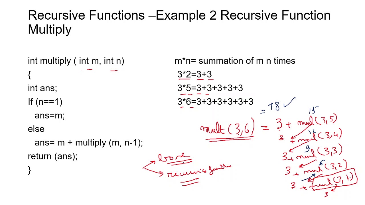 recursion example 2 - YouTube