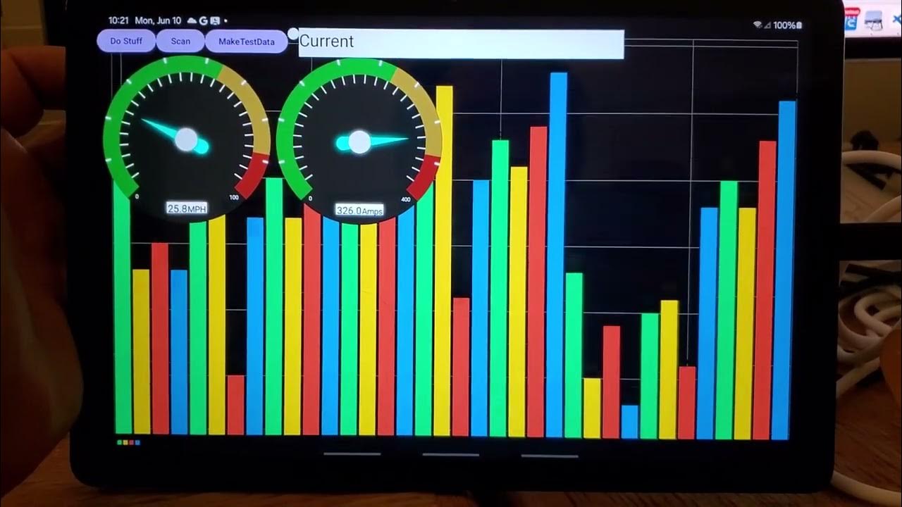 Crazy Constant Rescaling Of Bar Graph On Android Java Mpandroidchart Youtube