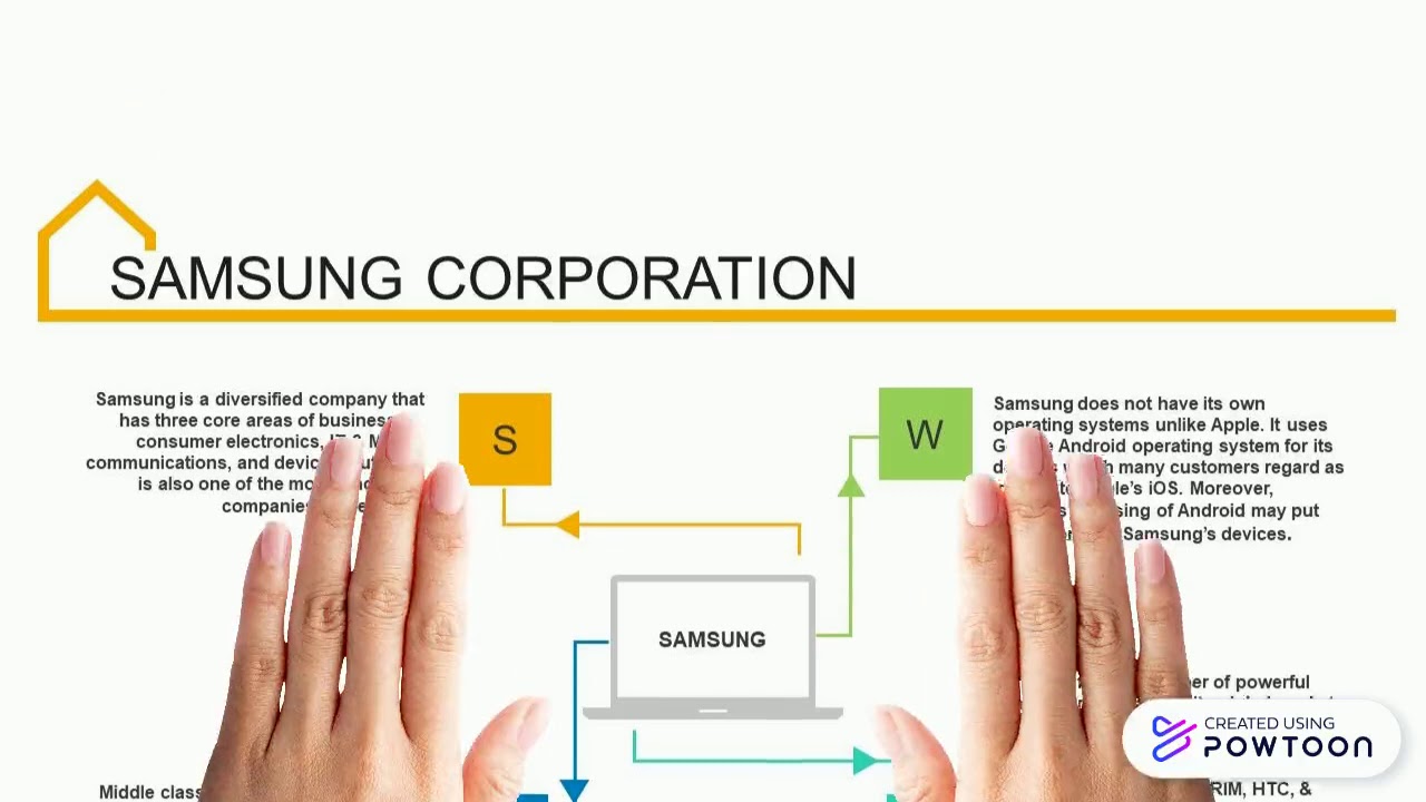 BMC HUAWEI - YouTube