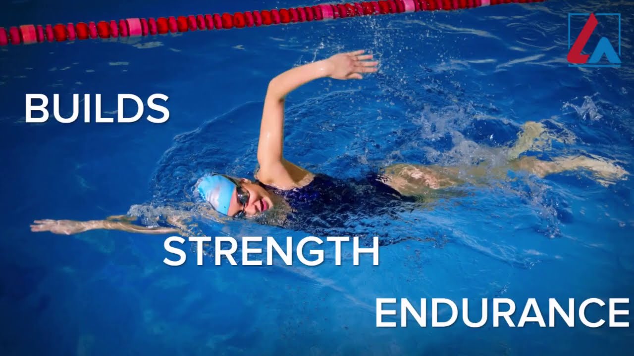 Swimming Resistance Training Band - YouTube