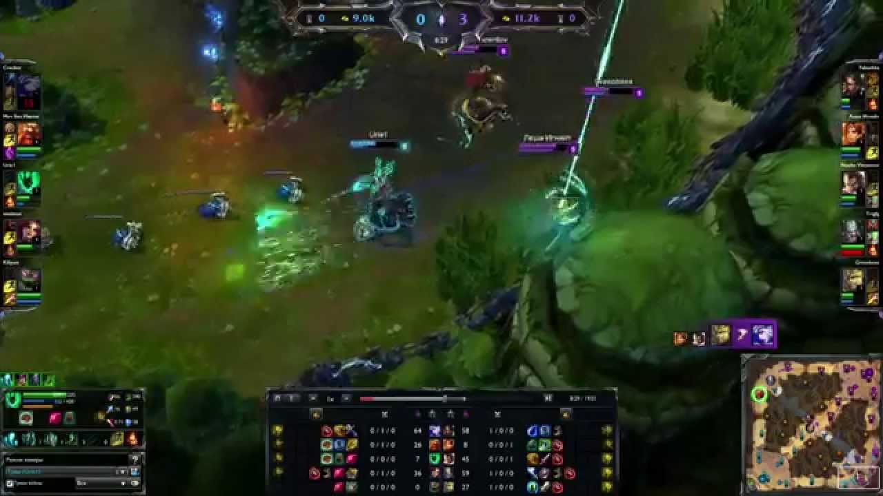 League of legends typical russian SoloQ - YouTube
