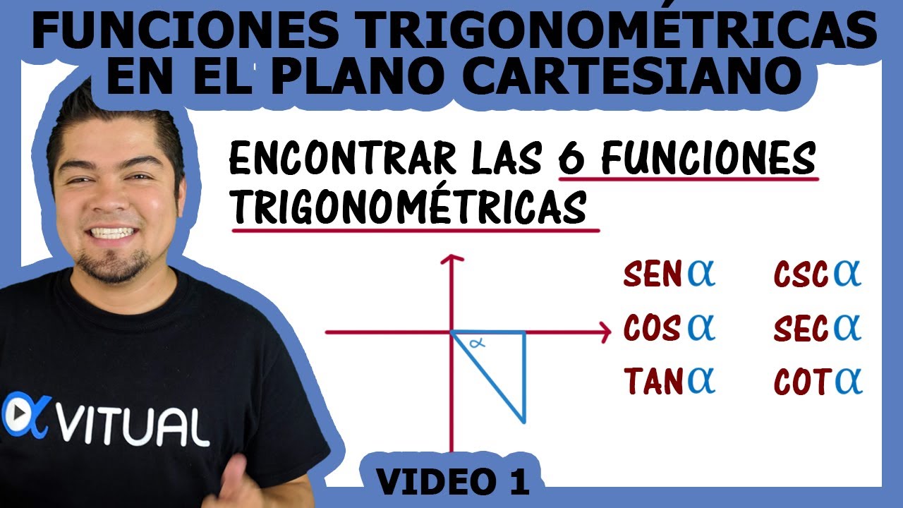 Funciones Trigonometricas En El Plano Cartesiano Ejercicio Youtube My