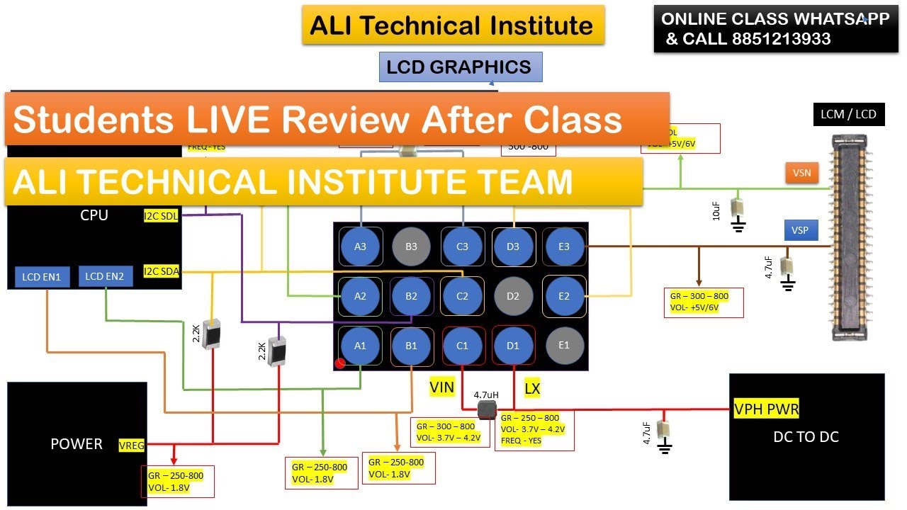 Students Live Review After Class || ALI TECHNICAL INSTITUTE - YouTube