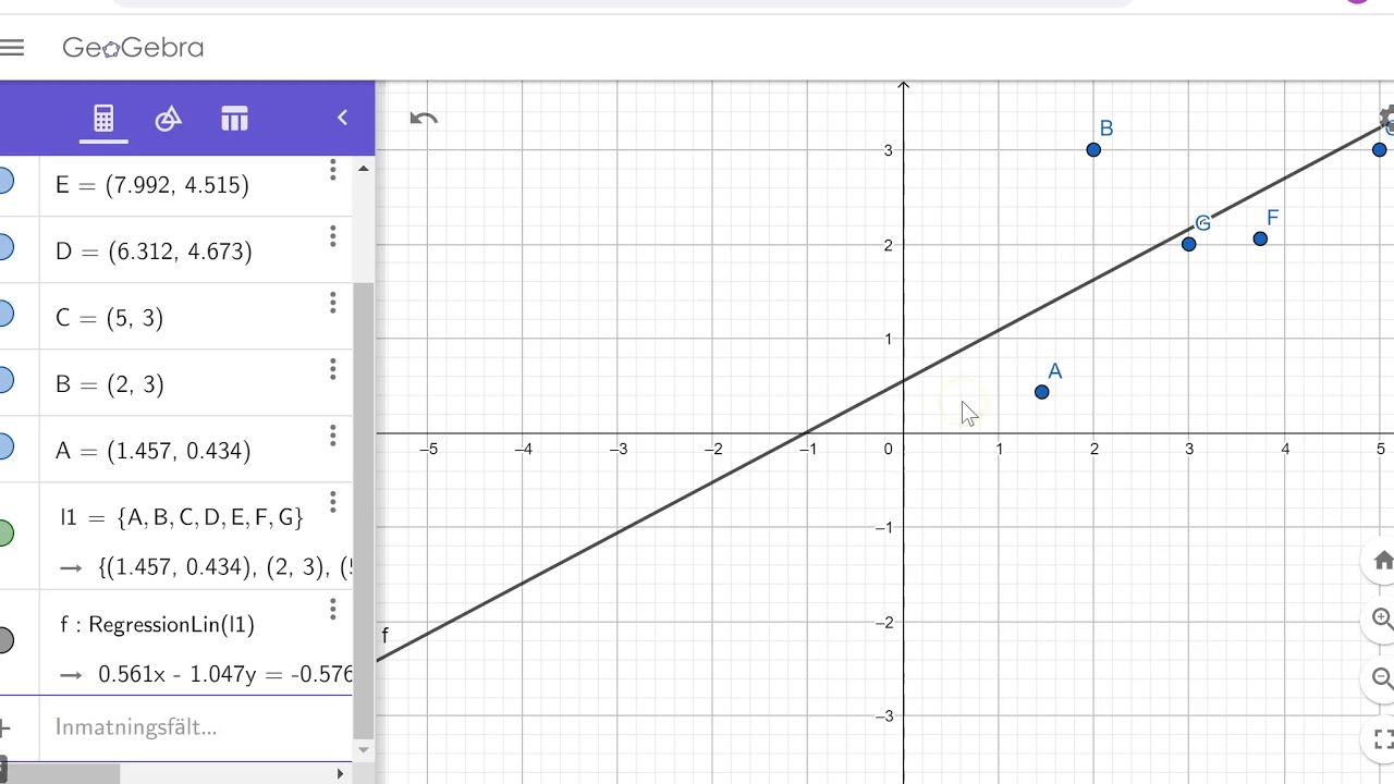 Regression med GeoGebra - YouTube
