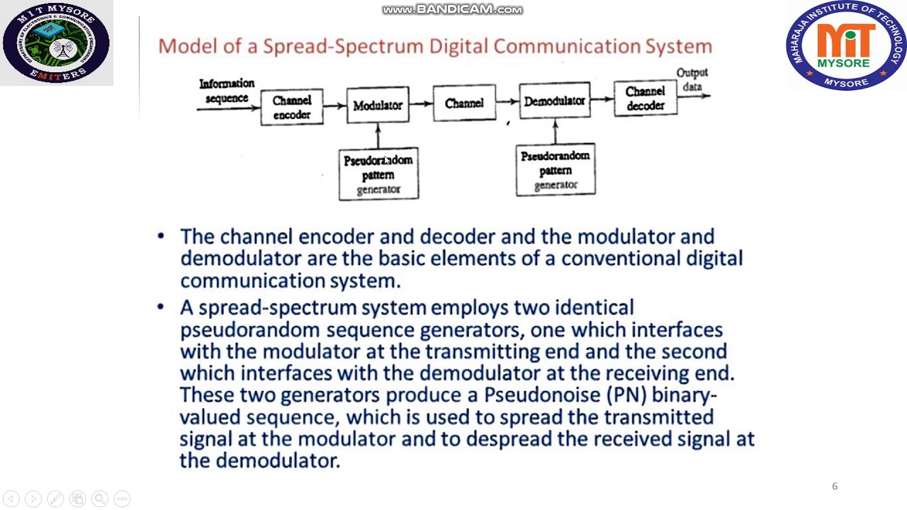 DC module _5 _1 spread spectrum communication systems _PN sequence ...
