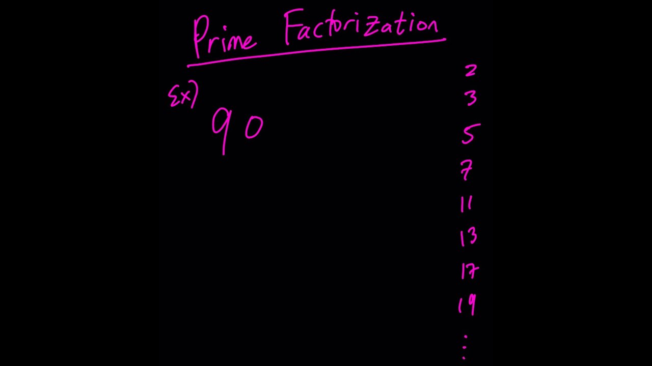Prime Factorization with Answers Written In Exponential Form - YouTube