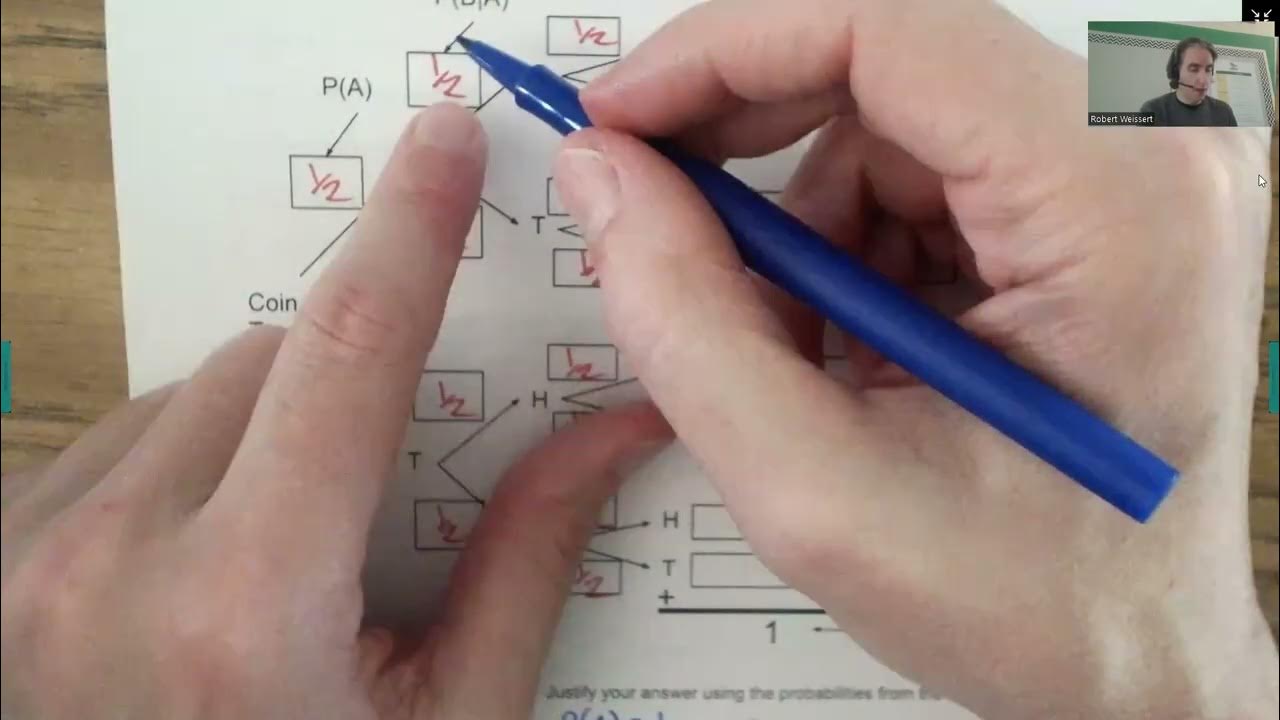 AP Statistics - Unit 4 - Day 3 (Part 2) - Tree Diagrams, Multiplication Rule, "At Least 1" - YouTube
