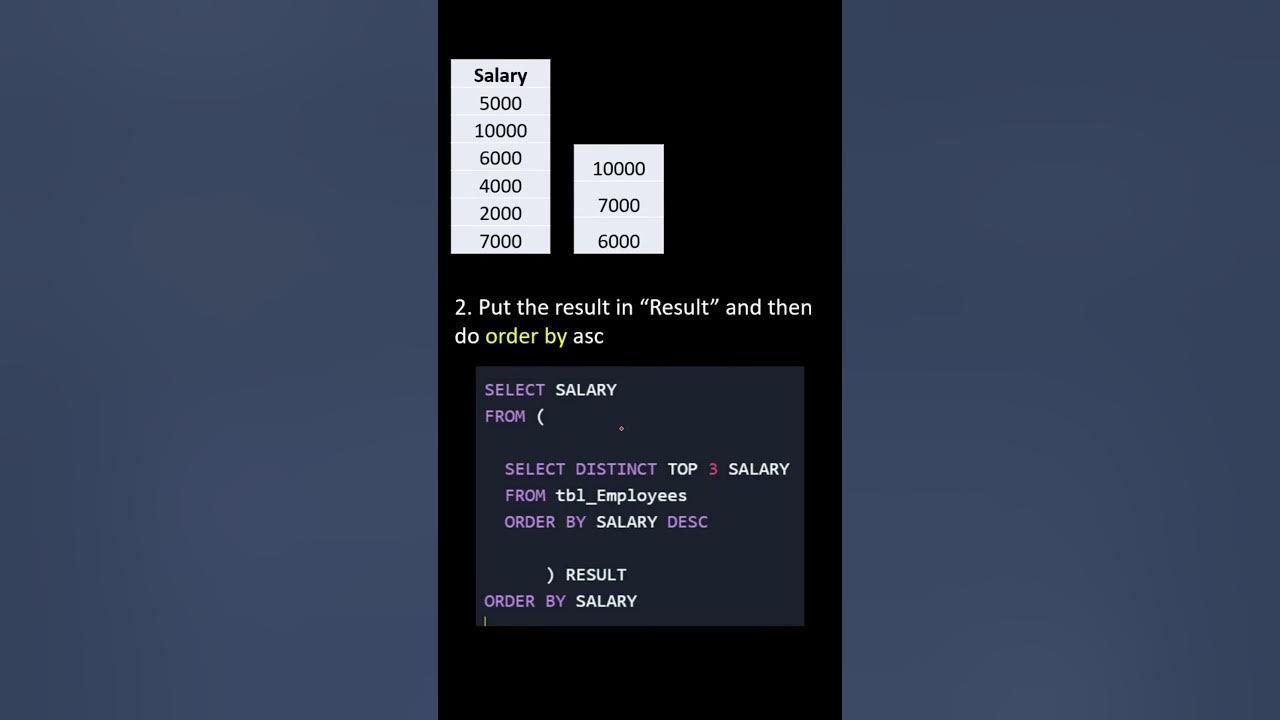 How to get the Nth highest salary of an employee? - YouTube