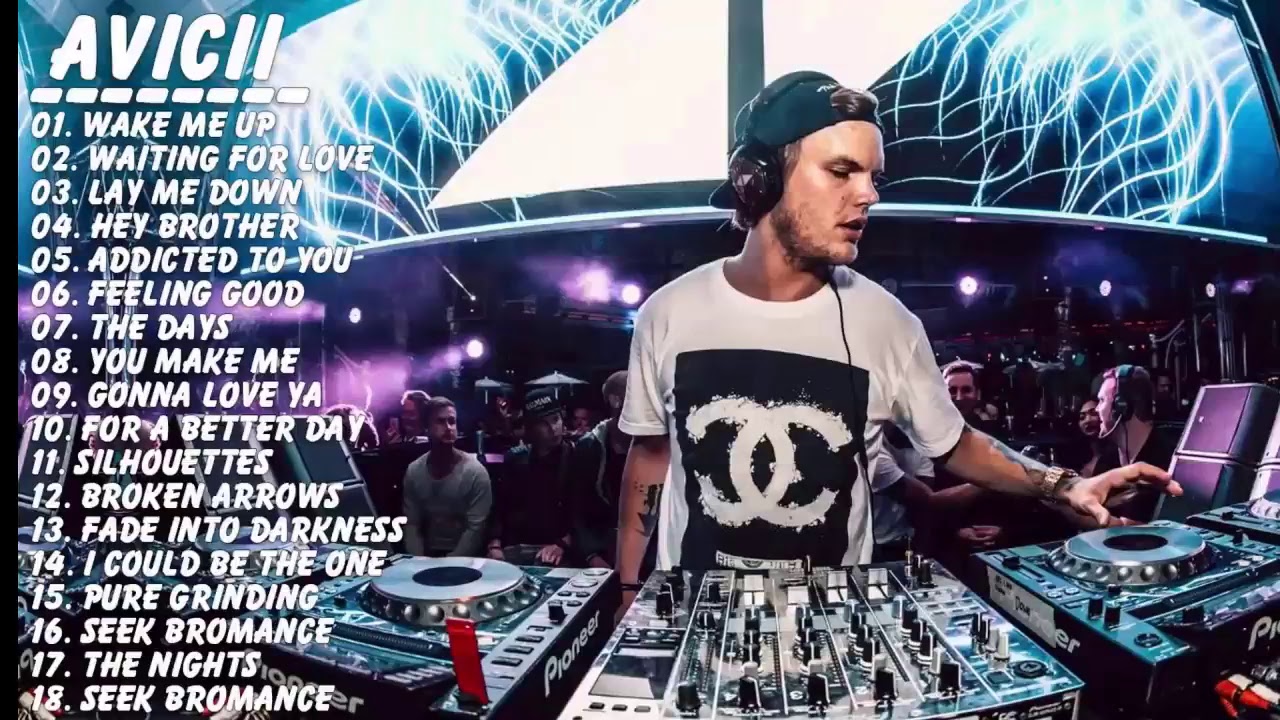 R.I.P Avicii we will never forget you♥ - YouTube