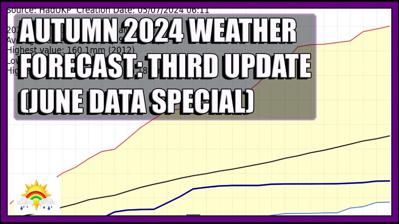 Autumn 2024 Weather Forecast: Third Update (June Data Special) - YouTube