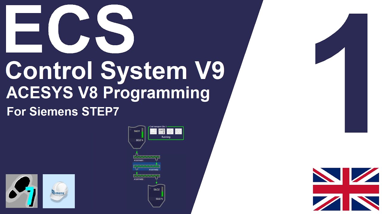 ECS Course Episode 1 - Base knowledge, Simulation and Connection PLC to ...