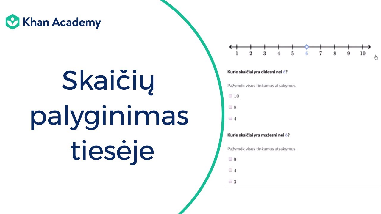 Skaičių palyginimas tiesėje | Skaičių iki 20 palyginimas | Matematika ...
