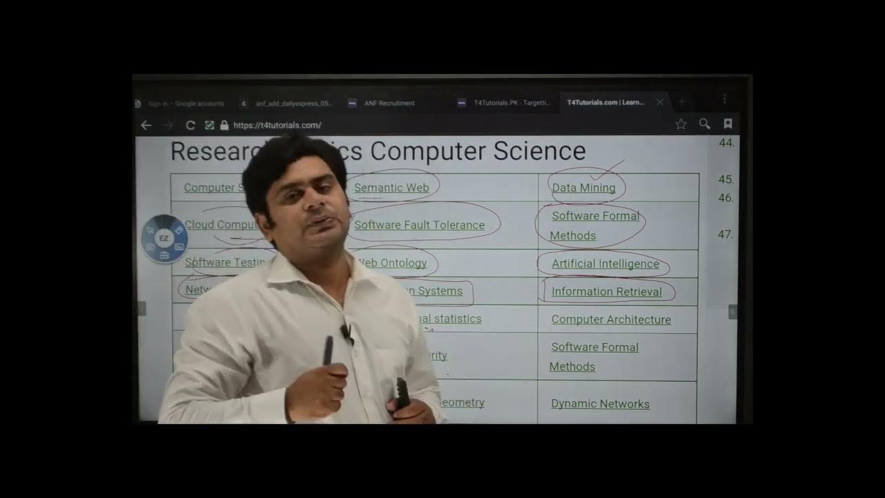 Computer Science Research Topics Ideas for MS and PHD Thesis - YouTube