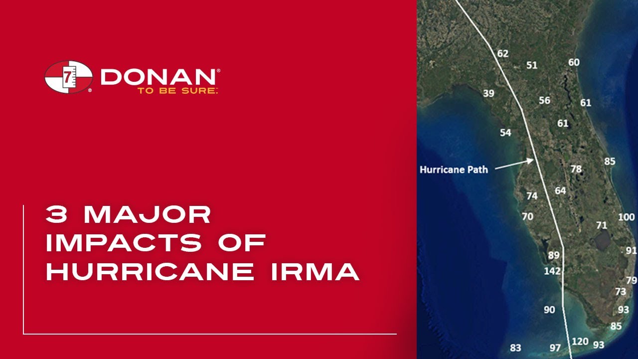 3 Major Impacts of Hurricane Irma - YouTube