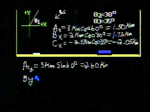 Physics Problems Animated: Vectors and Projectile Motion I - YouTube