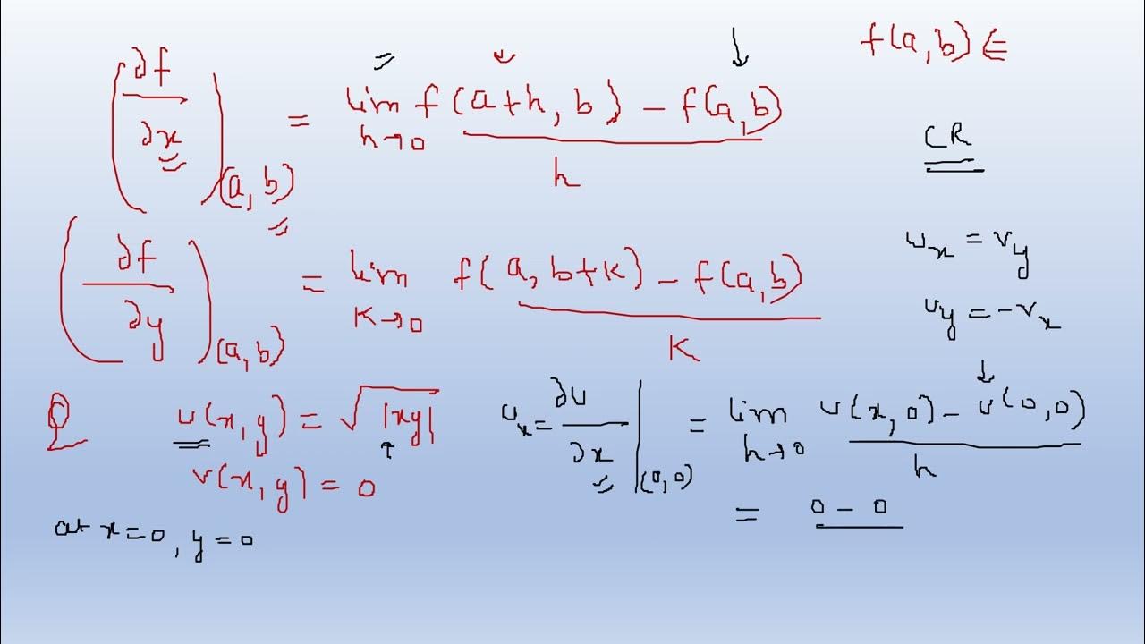 Analytic Function In Complex Analysis Youtube