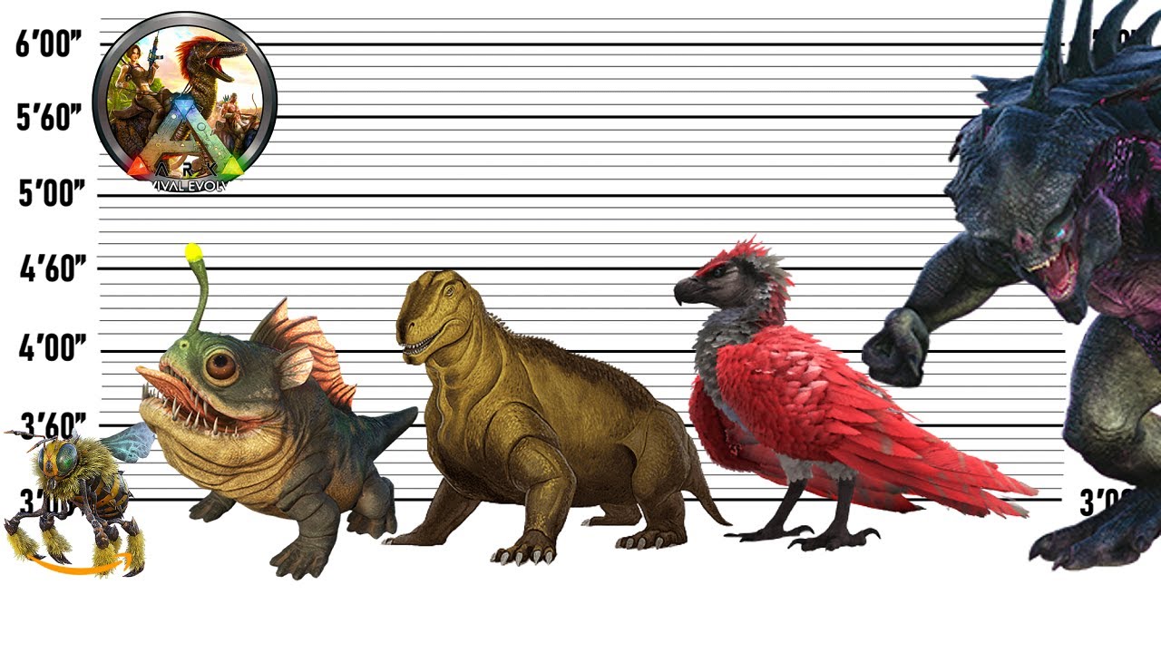 Ark Survival Evolved Size Comparison | The Biggest Characters of Ark ...