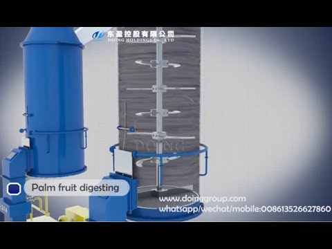 How is palm fruit digested in palm oil making process? 3D animation of ...