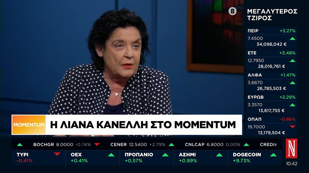 Λ. Κανέλλη: Η ΕΕ και οι θεσμοί της δεν είναι «άγγελοι κάθαρσης» - YouTube