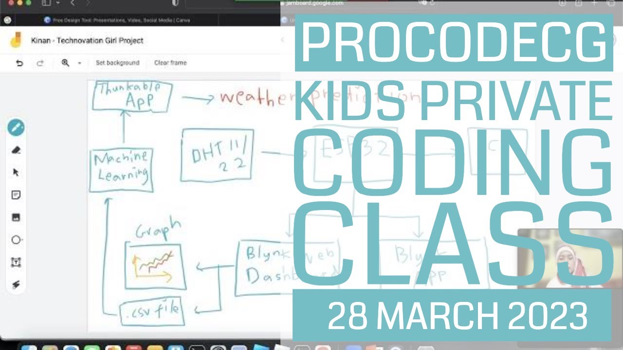 ProCodeCG Kids Private Coding Class - Electronics Projects - Kinan - 28 ...