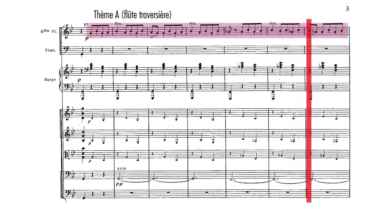 Analyse Danse Macabre (Camille Saint-Saëns) - YouTube