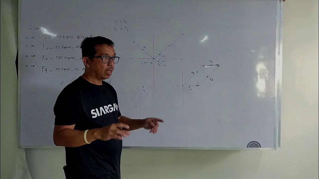 part 2 of 4 Finding Resultant Vector using Parallelogram Method - YouTube